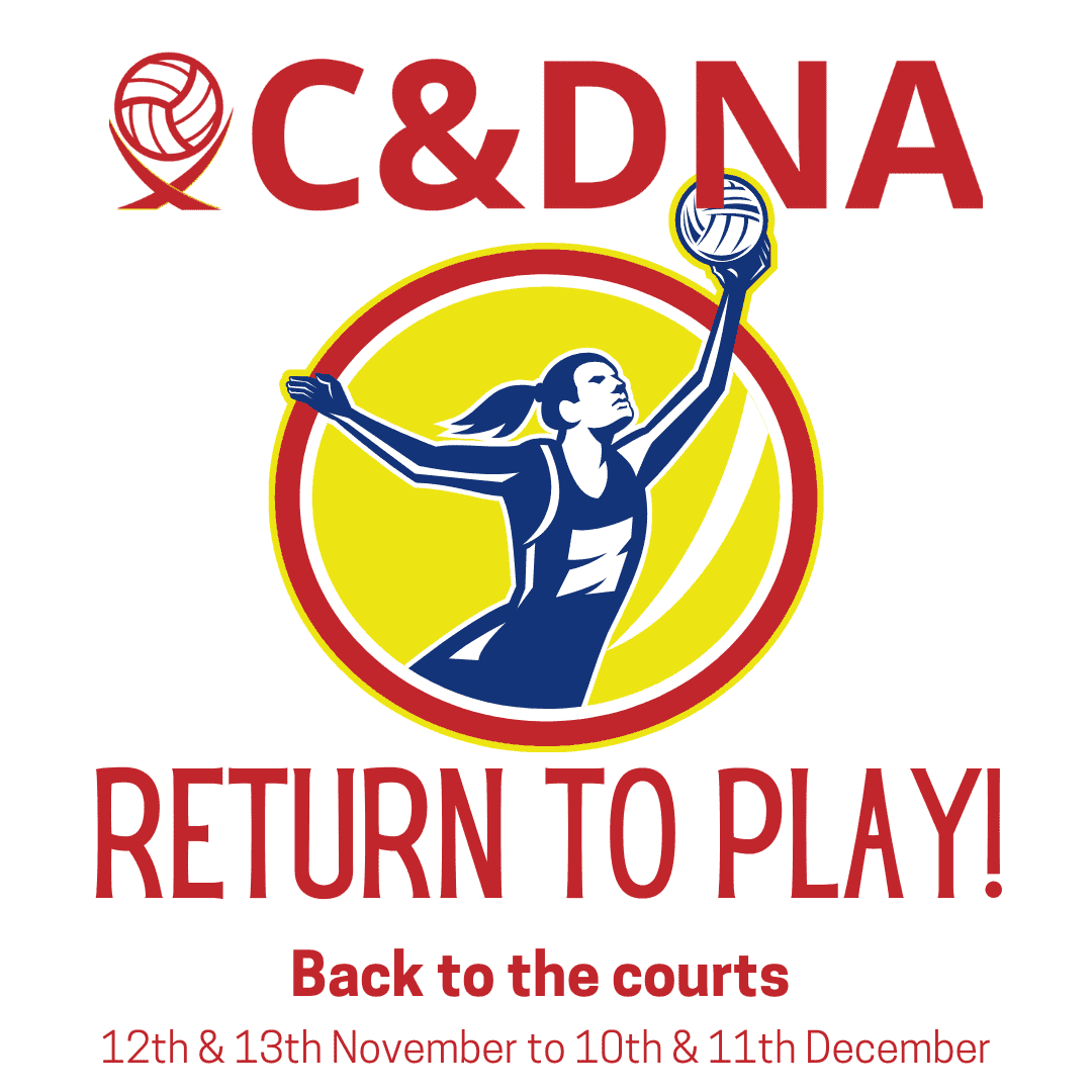 St Anthony's Glenhuntly Netball Club Inc - Return to Play Round Robin